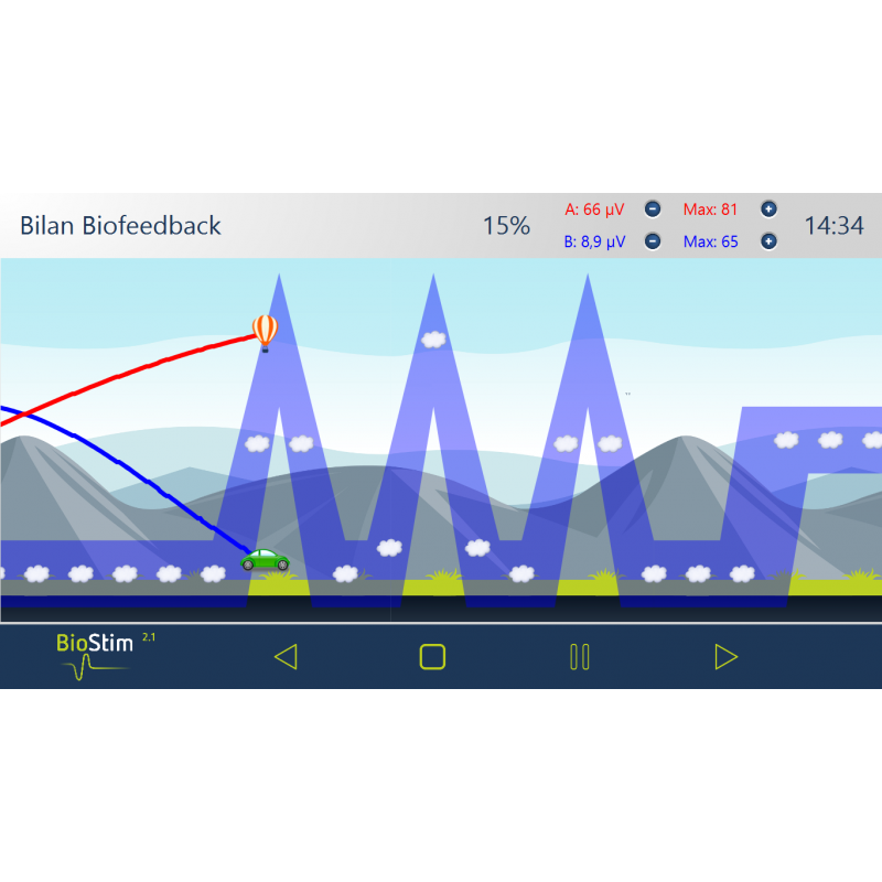 Biostim (Megastim MS280)